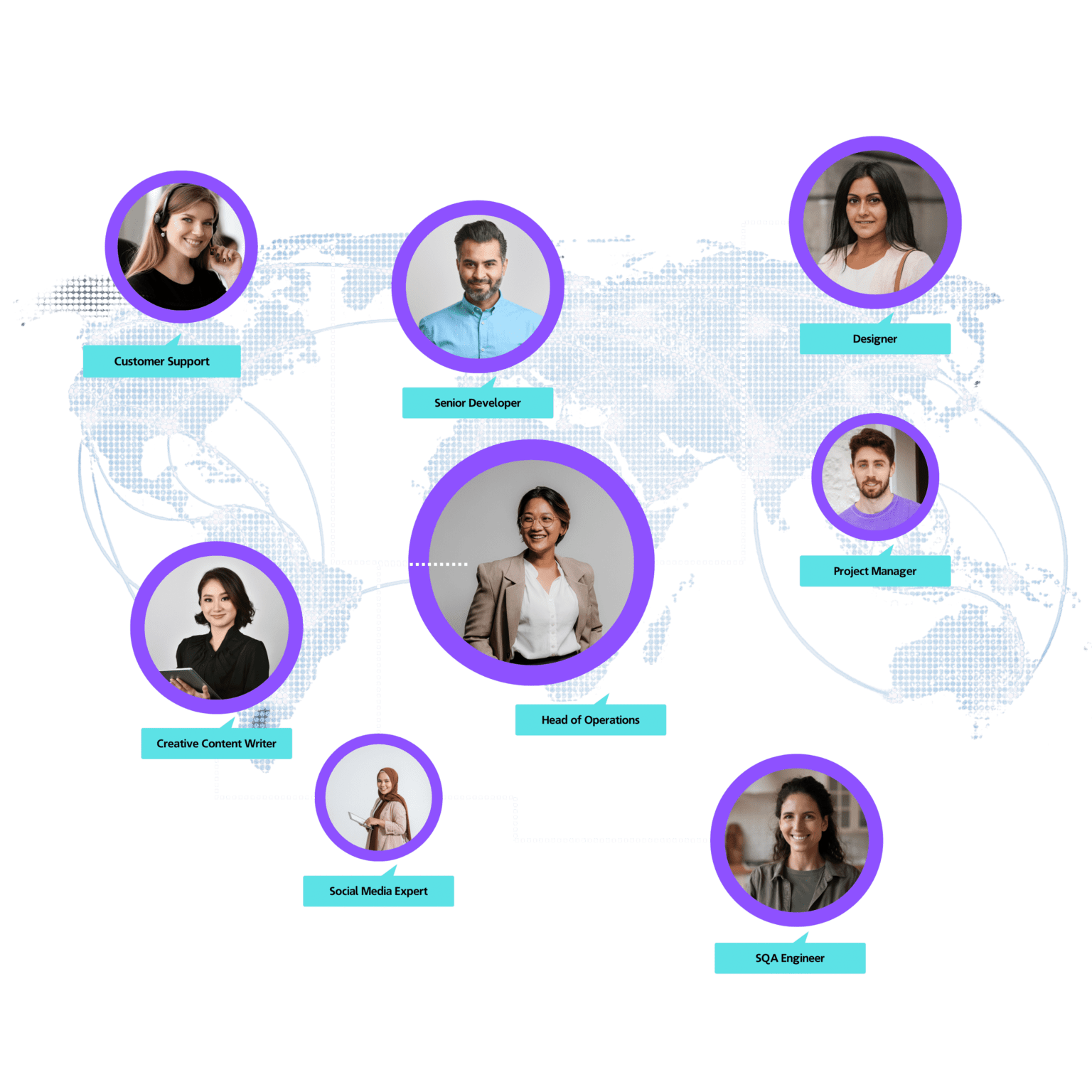 Hire Top-Tier Remote Team for Your Project | Ray Solutions